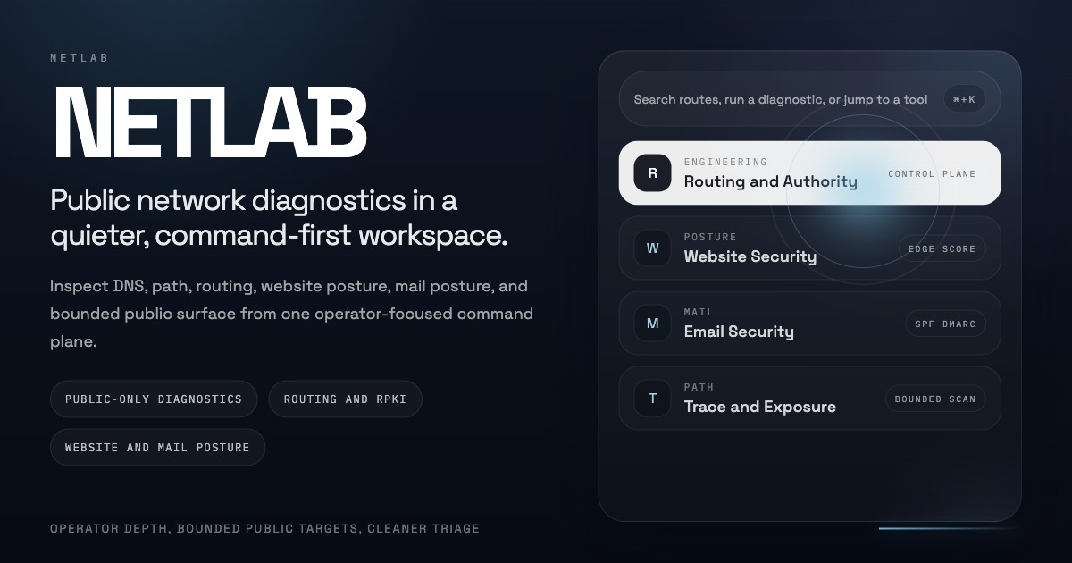 Netlab - Professional Network Tools Suite | DNS, IP, Subnet, Port Scan